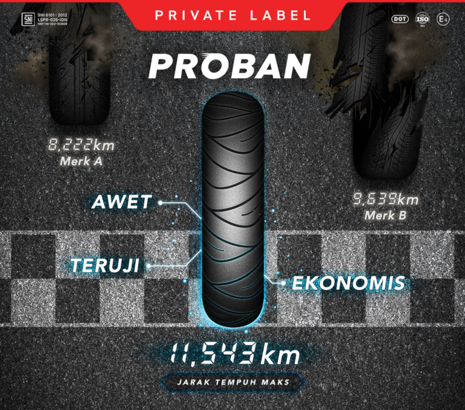 Sejarah - Proban Motoparts