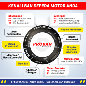 Kenali Ban Sepeda Motor Anda - Proban Motoparts